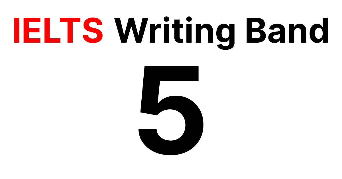 The Pie Chart Below Show The Comparison Of Different Kinds Of Energy